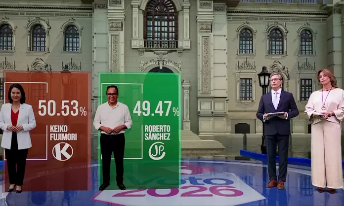 Flash electoral de Datum para Canal N y América Multimedia
