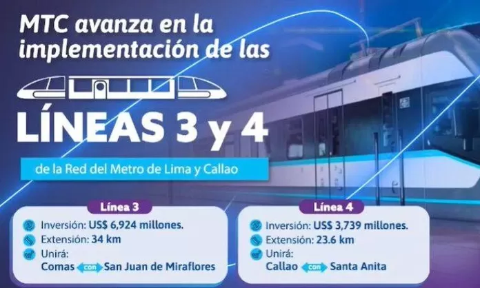 ATU evalúa financiamiento para líneas del Metro de Lima