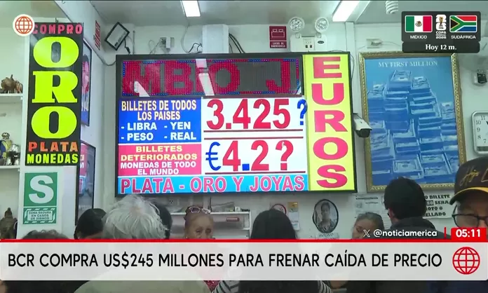 BCR compra 245 millones de dólares para frenar caída