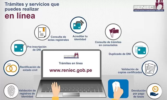 Realiza diversos trámites y consultas a través de la web del Reniec