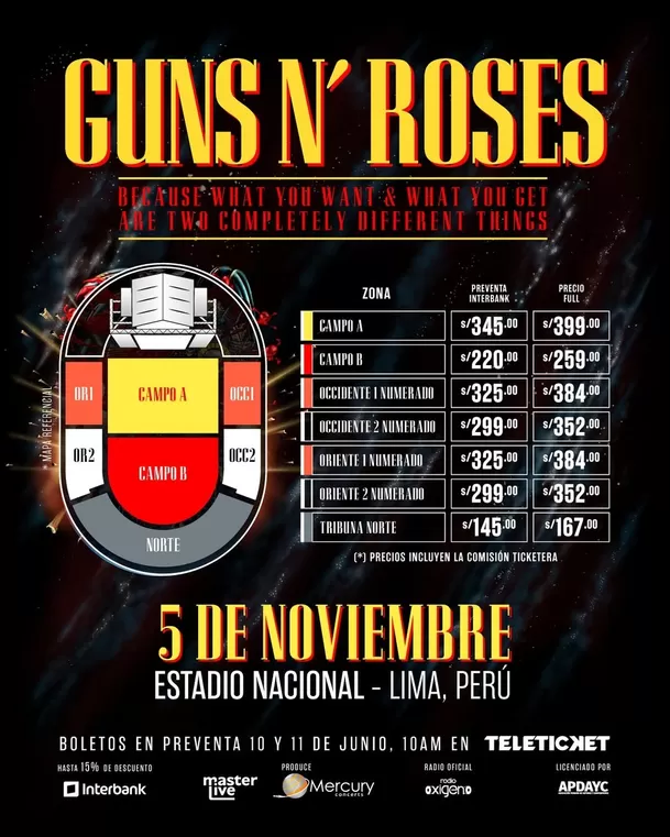 Fecha y lugar del concierto de Guns N' Roses en Lima