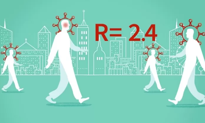 Coronavirus: ¿Qué es el R0, la tasa de reproducción de un virus, y cómo ...