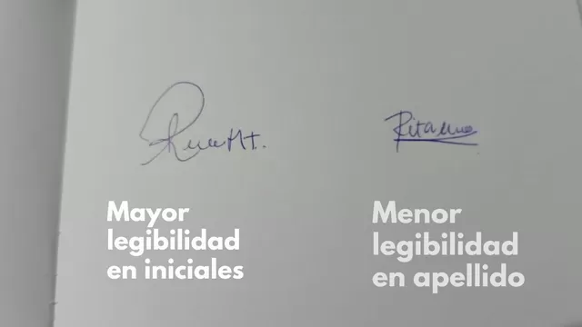 ¿qué Dice La Forma En La Que Firmas Sobre Tu Personalidad América