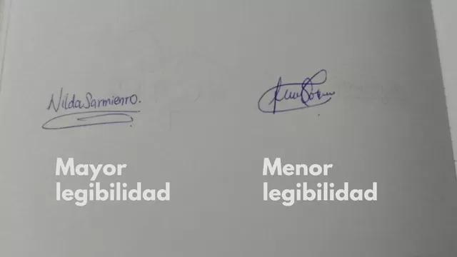 ¿qué Dice La Forma En La Que Firmas Sobre Tu Personalidad América