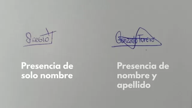 ¿qué Dice La Forma En La Que Firmas Sobre Tu Personalidad América
